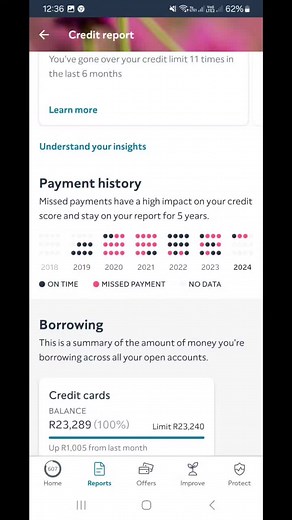 Understanding Credit Card Statistics in Mobile Apps