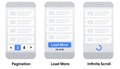 tutorial pagination di flutter menggunakan infinite s