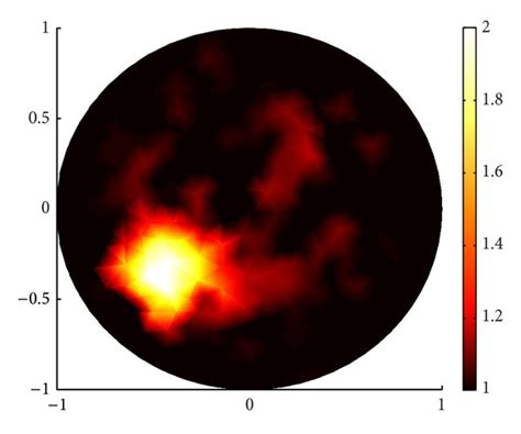 comparison of sparsity regularization reconstruction and standard download scientific diagram