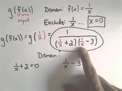 domain of a composition of functions example 1 algebra 2 worksheets algebra ii fun learning