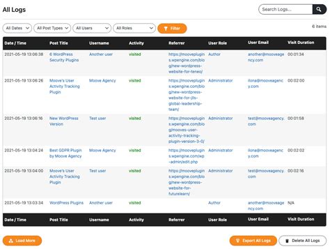 User Activity Tracking And Log WordPress Plugin By Moove