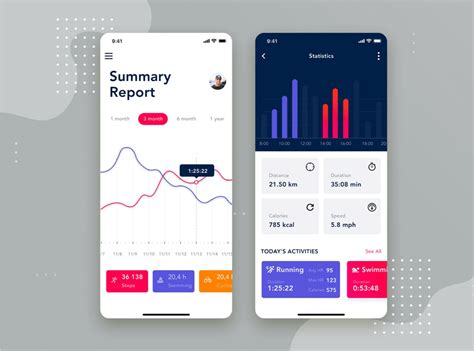 Analytics Dashboard Mobile UI Concept Free Figma Resource Figma