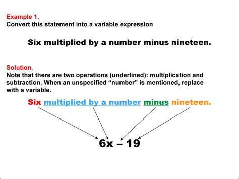 math example language of math variable expressions multiplication and subtraction example 1