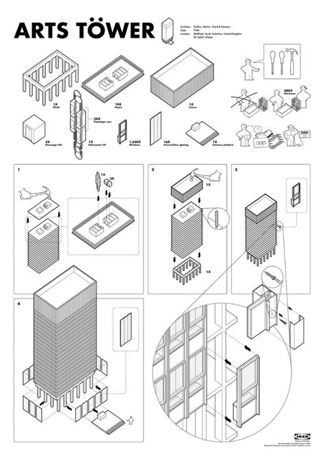 Arts Töwer Sheffield Ashley Mayes Architecture concept drawings