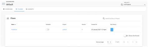 Prefect Workflow Automation With Azure Devops And Aks Infinite Lambda