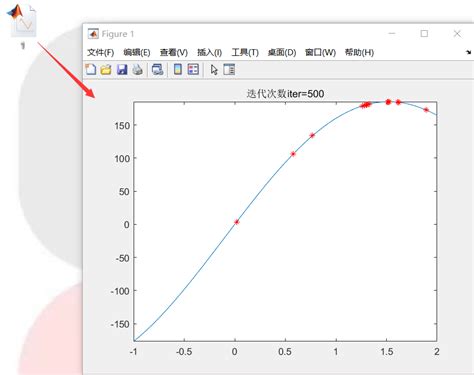 matlab绘图保存为 fig格式以使用，及 fig文件的加载与数据读取 csdn博客