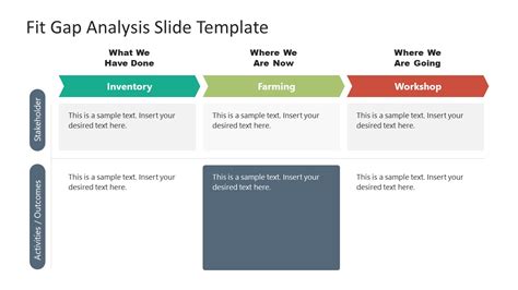 Fit Gap Analysis PowerPoint Template Google Slides