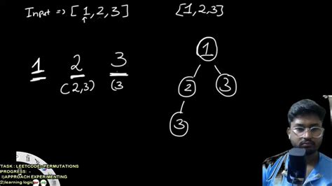permutations leetcode 46 python journey youtube