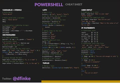 powershell cheat sheet pdf hot sex picture