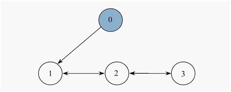 optimal leader following consensus control of fractional order multi agent systems based on the