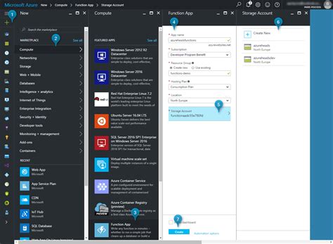 getting started with azure functions tutorial example driven guide vrogue