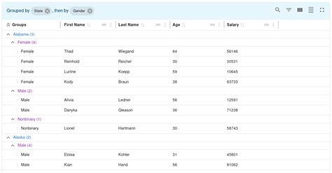 Material React Table Example Customize Remove Column Grouping Codesandbox