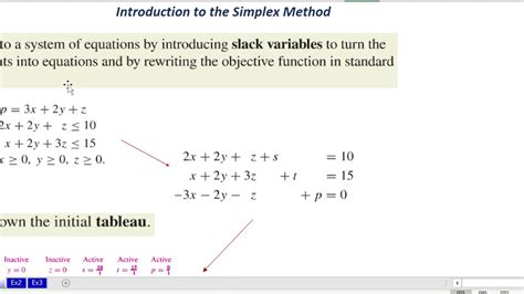 linear programming simplex method standard maximization youtube