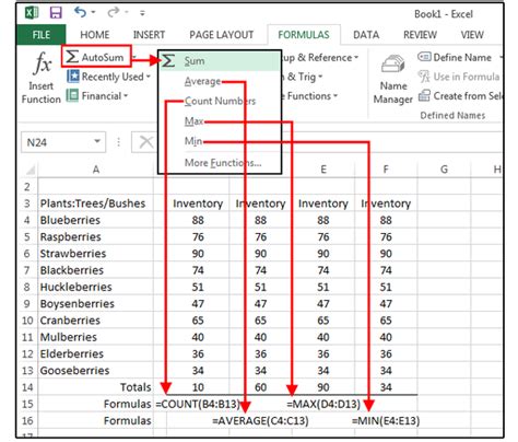your excel formulas cheat sheet 15 tips for calculations and common tasks microsoft excel