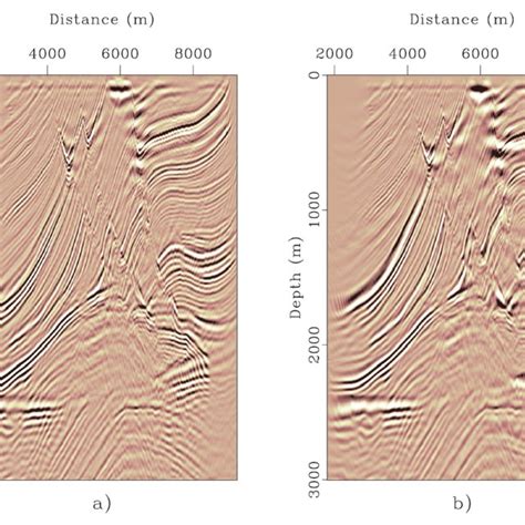 comparison of the results of full least squares migration and the download scientific diagram