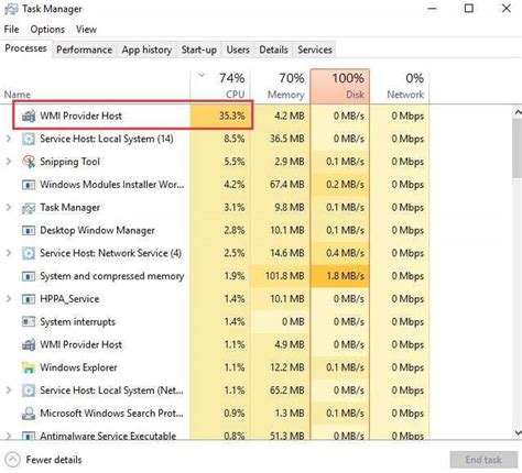 Wmi Provider Host Service High Cpu Usage Issue Windows Issues Drivers
