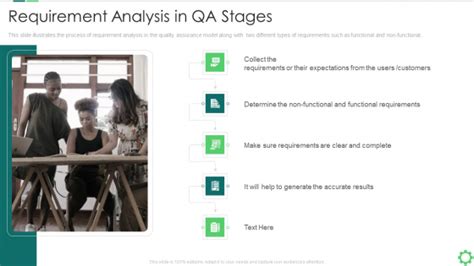 agile quality control framework it requirement analysis in qa stages portrait pdf powerpoint
