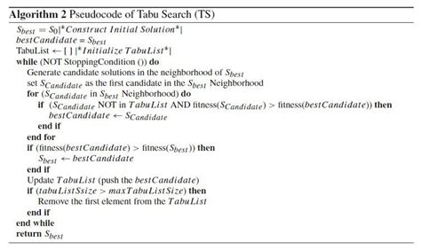 algorithm 2 pseudocode of tabu search ts download scientific diagram