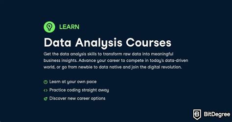 Dataquest Vs DataCamp Best Data Science Learning Platforms