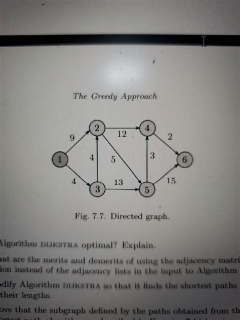 solved 7 11 apply algorithm dijkstra on the directed graph