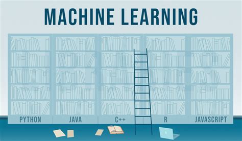 Los 5 principales lenguajes de programación y sus bibliotecas para el