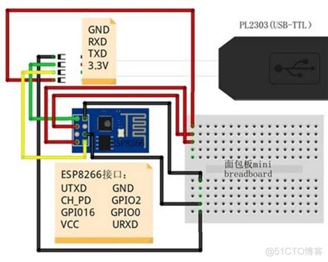 Esp8266 Non Os Sdk 开发之旅 基础篇① 初识 Non Os Sdk，史上超级详细手把手教小白20分钟快速搭建sdk软件开发环境，完成第一个例子hello World