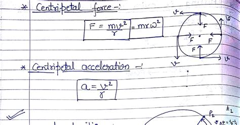 angular position angular displacement angular velocity relation between angular velocity