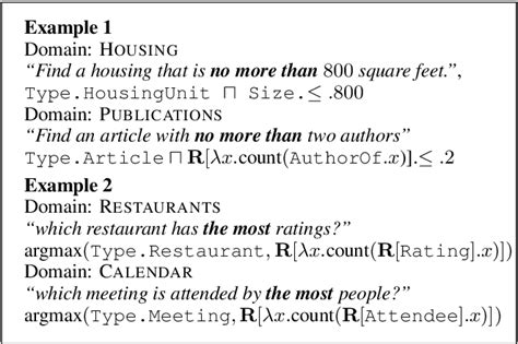 figure 1 from neural semantic parsing over multiple knowledge bases semantic scholar