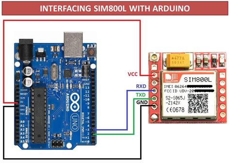 send and receive messages using sim800l with arduino