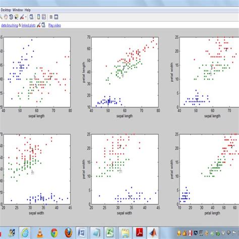 pdf comparative analysis of k means and fuzzy c means algorithms