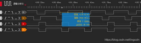 stm32通用定时器输出带死区互补pwm 任意移相pwm stm32 pwm 移相 csdn博客