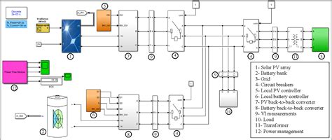 photovoltaic thermal pv t hybrid solar panel matlab 55 off