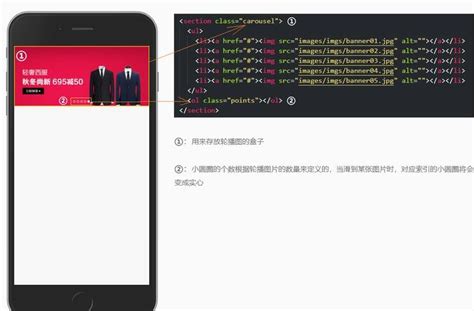 原生 js 实现移动端 touch 轮播图