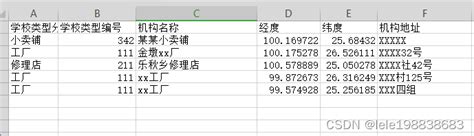 python经纬度批量定位 绘制高清地图 python根据经纬度绘制路线图 csdn博客