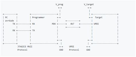 attiny programmer using arduino uno arduino programme