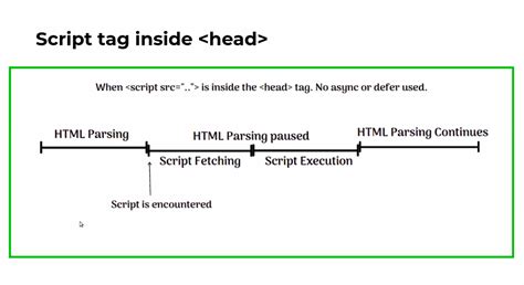 javascript interview prep cheatsheet ace your coding interviews with these concepts