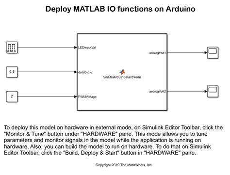 deploy arduino functions to arduino hardware using matlab function block matlab and simulink