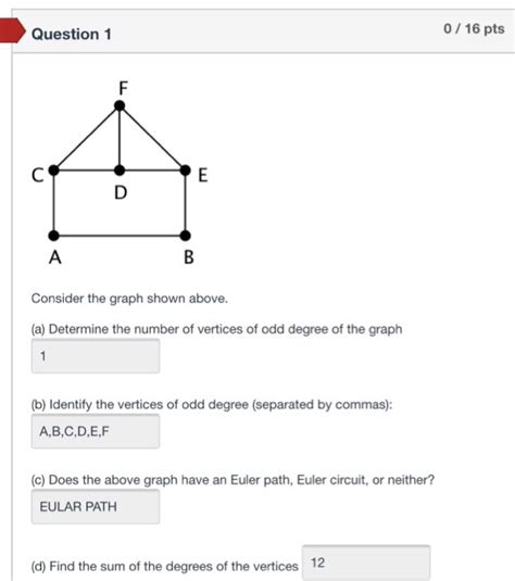 solved consider the graph shown above determine the number