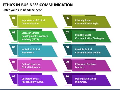 Ethics In Business Communication PowerPoint And Google Slides Template