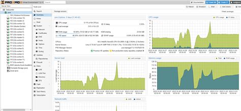 alex s blog proxmox terraform ansible and kubernetes