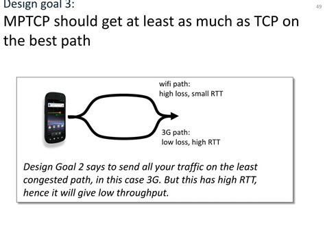 ppt multipath tcp powerpoint presentation free download id 2390180