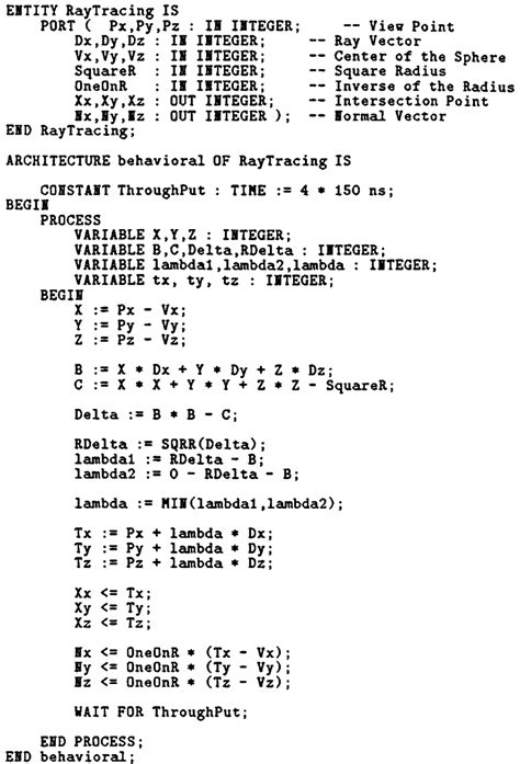 behavioral description of the algorithm in vhdl download scientific diagram