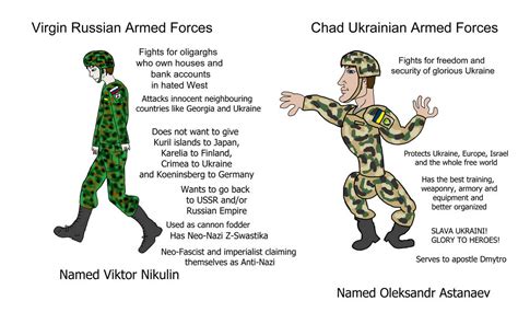Virgin Vs Chad Russia Vs Ukraine By Alexander517 On Deviantart