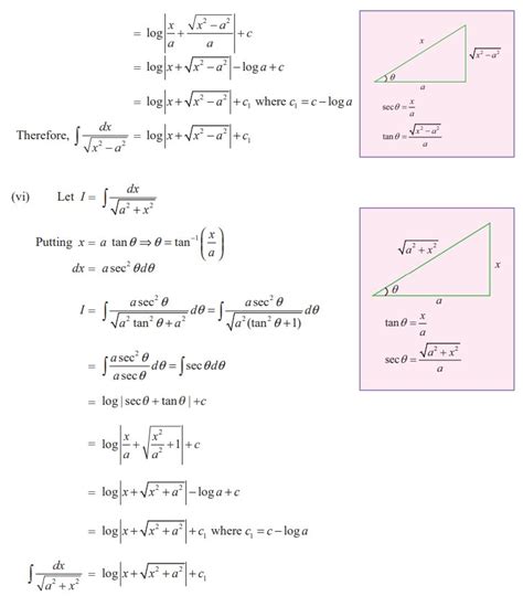 integration of rational algebraic functions types equation solved example problems mathematics