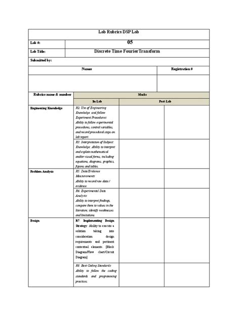 dsp lab 5 report pdf fourier analysis fourier transform
