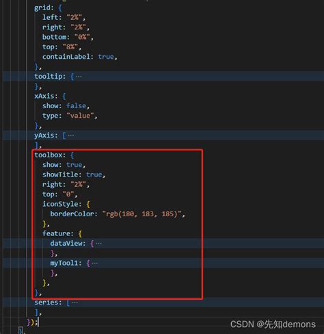 vue项目中实现echarts的toolbox自定义一键复制功能，自定义icon 附详解 echart toolbox 设置icon csdn博客