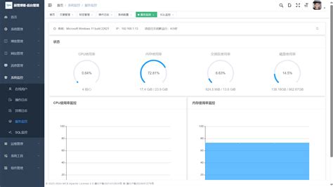 github tsuimengchao cxblog 一款vue2 springboot2开发的前后端分离的博客系统，博客后台管理系统使用了vueadmin开发，后端使用spring