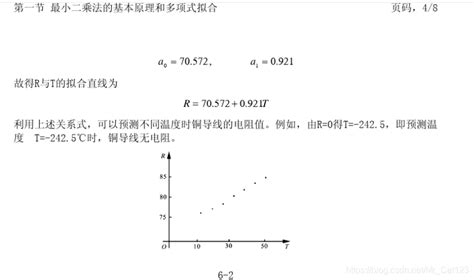 python数据拟合fit polynomial fit csdn博客