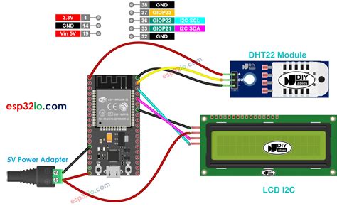 Esp Dht Lcd Esp Tutorial