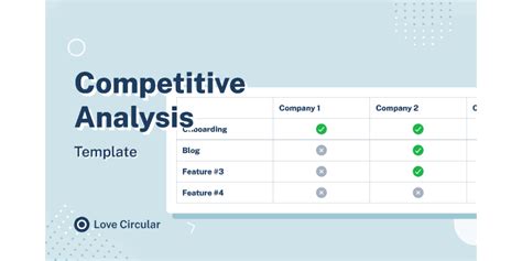 Competitive Analysis Community Figma Community
